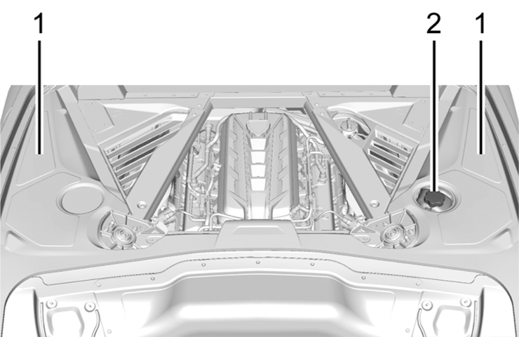 2020 Corvette: GM TechLink: Corvette Cooling System Draining and ...