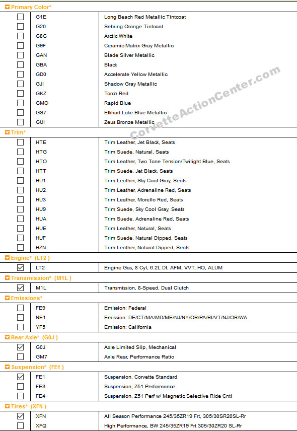 Update on 2020 Corvette Orders and Production - Corvette Action Center
