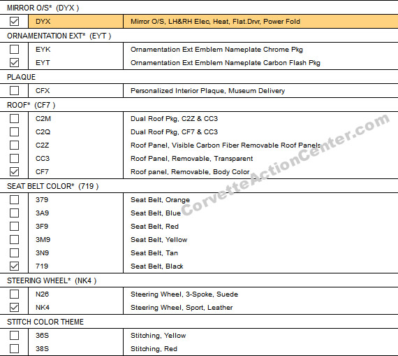 Update on 2020 Corvette Orders and Production - Corvette Action Center