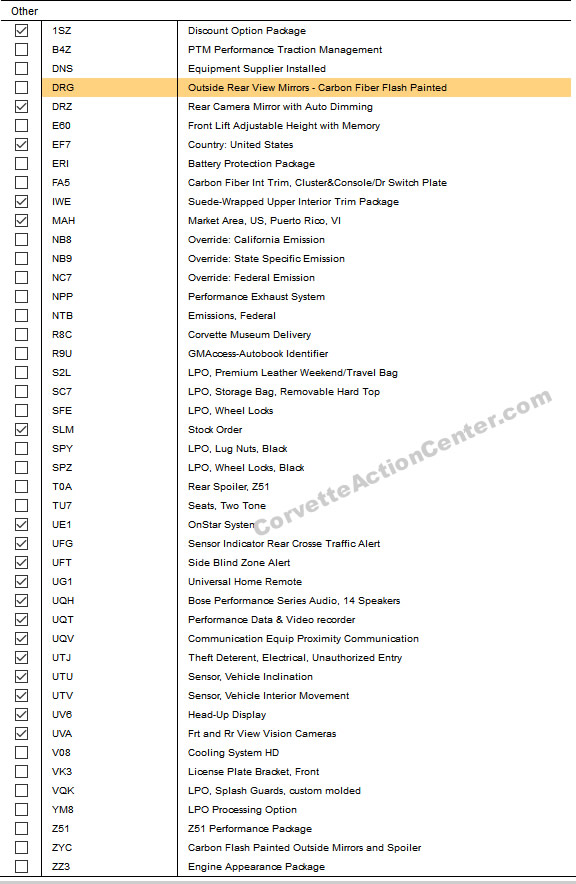 Update on 2020 Corvette Orders and Production - Corvette Action Center