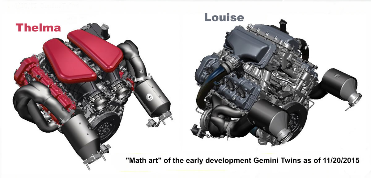 Gemini Tales: Secrets of the C8 ZR1's LT7 Engine - Corvette Action Center